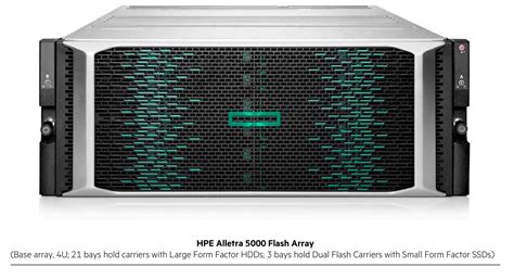 Hpe Alletra 5000 Adaptive Flash Array Dual Controller Configure To Order Base Array