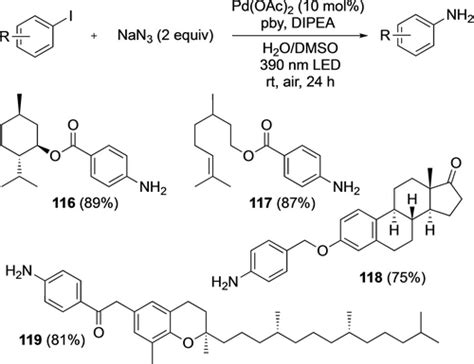 Catalysed Aryl Amine Syntheses Via Azides From Azidation Of Aryl