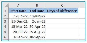 How Do You Make A Subtraction In Excel