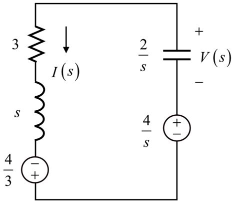 Circuit Analysis Using LaPlace Transform Understanding All About