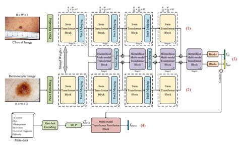 Yilan Zhang Homepage