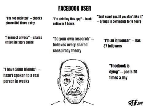 Social System Memes Skeleton Computer Meme Generator Piñata Farms