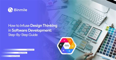Design Thinking In Software Development A 5 Step Guide