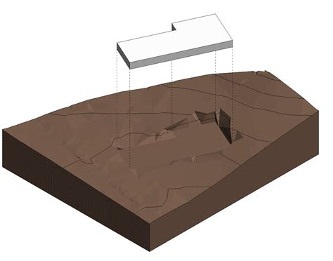 Problems With Toposolid Autodesk Community
