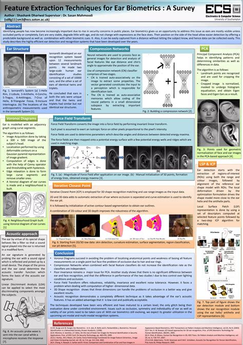 Feature Extraction Techniques For Ear Biometrics A Survey Pptx Digital Audio Computer