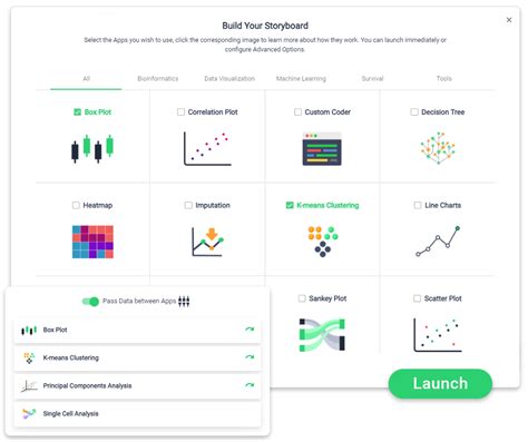 Home Sonrai Analytics