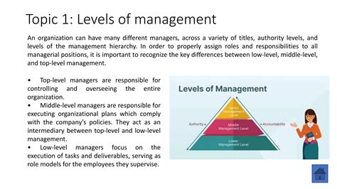 Hierarchy Of Management That Covers Different Levels Of Management Ppsx Executive Leadership