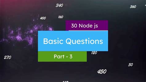 Nodejs Basic Interview Questions 30 Questions Part 3 Nodejs Expressjs Youtube
