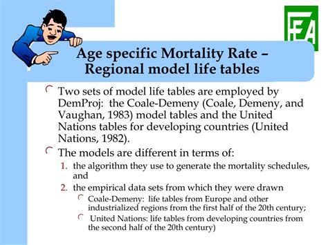 Ppt Demproj Population Projections Software For Demographic Inputs