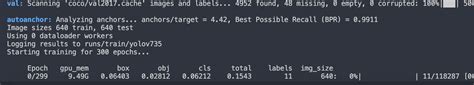 Issue About Pruning Yolov7 · Issue 151 · Vainftorch Pruning · Github