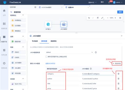 json解析 finedatalink帮助文档