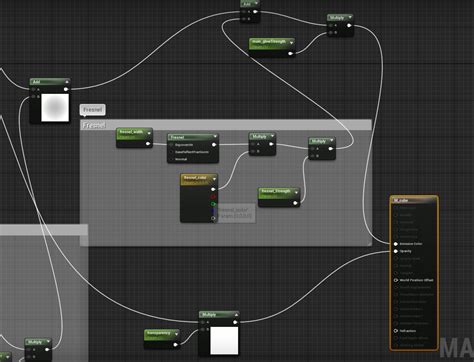 蓝图专项研究 科技风建筑材质 木叶清风 C Python Java C Unity d Unreal UE 技术日志