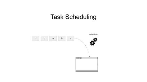 Concurrent Strategies Rxangular