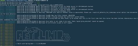How To Develop Microservices Using AWS Cloud Docker And Docker Compose AWS Public Sector Blog