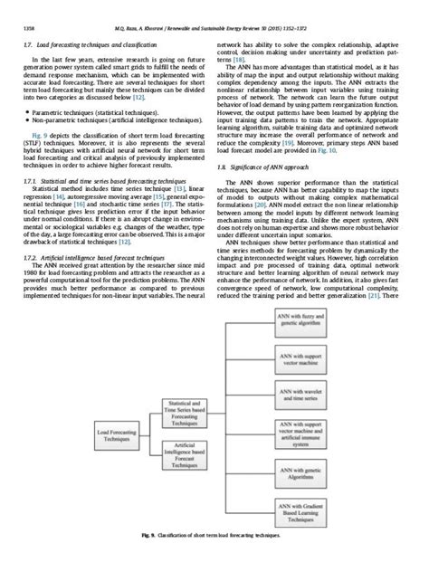 A Review On Artificial Intelligence Based Load Demand Forecasting Tec