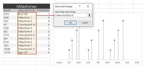 Excel Timeline Tutorial Free Template Export To PPT