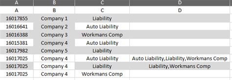 Multiple If Formulas With Conditions Microsoft Community Hub