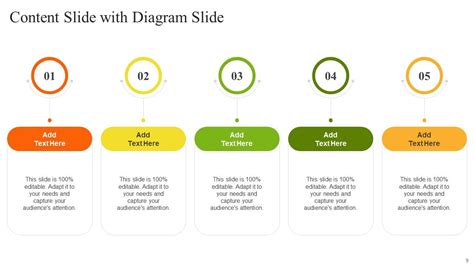 Top 10 Oli Powerpoint Presentation Templates In 2026