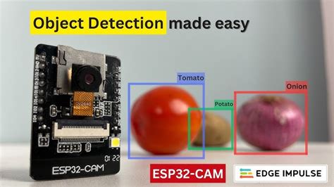 Esp32cam Python Python Opencv And Esp32 Cam Based Diy Security