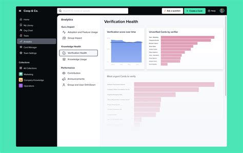 Guru Precios Funciones Y Opiniones Getapp España 2025
