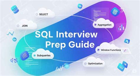 Sql Interview Prep Guide Learn And Practice Techbeamers