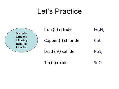 Tin Ii Nitride Ionic Compound Formula At Deborah Frias Blog