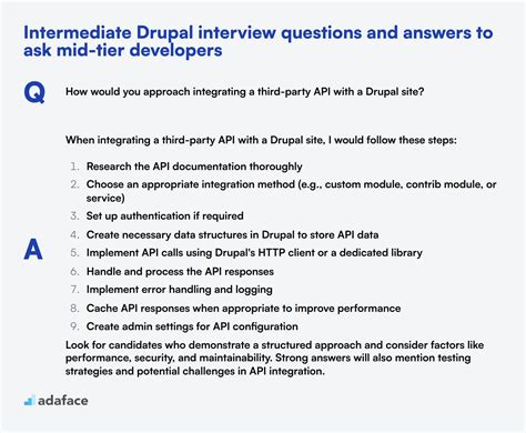 63 Drupal Interview Questions Adaface