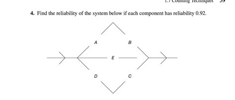 Solved Find The Reliability Of The System Below If Each Chegg