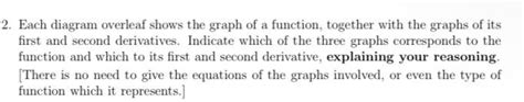 Solved Each Diagram Overleaf Shows The Graph Of A Function Chegg Com