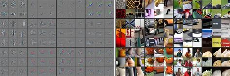High Availability Ha Postgresql Cluster With Patroni By Christopher
