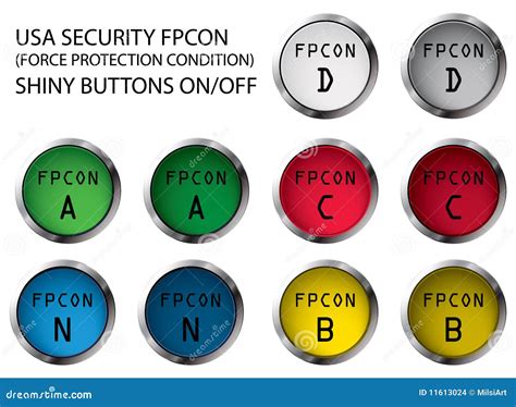 Fpcon Buttons Stock Vector Illustration Of Condition 11613024