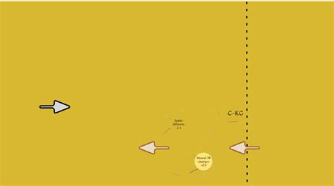 [论文审查] From An Llm Swarm To A Pddl Empowered Hive Planning Self Executed Instructions In A