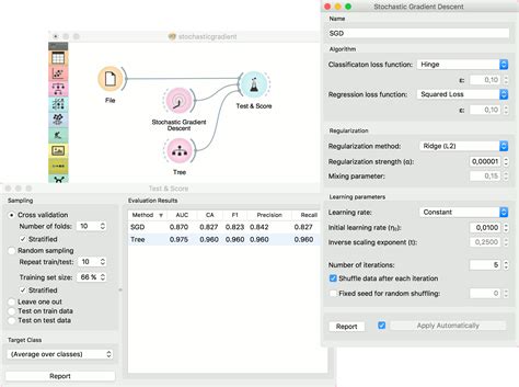 Stochastic Gradient Descent — Orange Visual Programming 3 Documentation