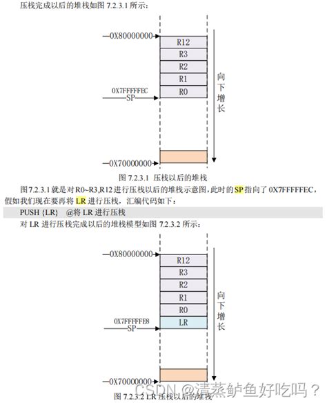 Linux裸机、驱动学习笔记（持续更新）裸机驱动 Csdn博客