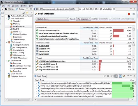 Hunting Down Code Hotspots With Jdk Flight Recorder Bellsoft Java