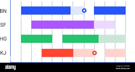 Colorful Gantt Chart Is Visualizing Project Timelines Task Durations