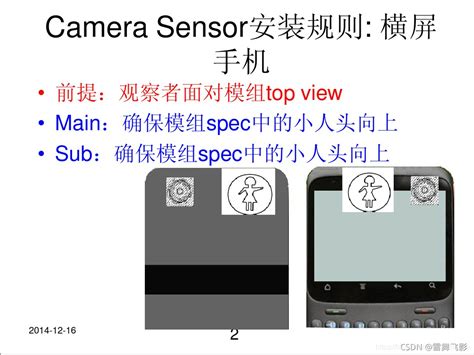 camera摄像头成像方向和lcd刷屏方向 手机摄像头像素扫描方向 csdn博客