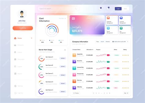 Premium Vector Ui Ux Infographic Dashboard Ui Design With Graphs Charts And Diagrams Web