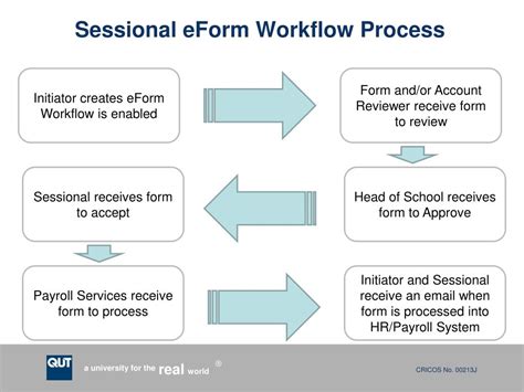 Ppt 26 Th May 2014 Powerpoint Presentation Free Download Id3076958