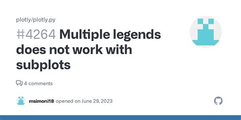 Multiple Legends Does Not Work With Subplots · Issue 4264 · Plotly