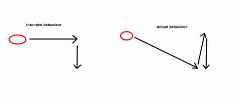 Drone Descending On Rtl Copter 3 2 Ardupilot Discourse