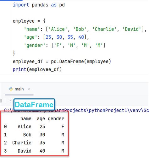 4 примера использования функции Drop в Pandas Dataframe Python