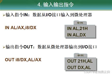 玩转汇编——通用数据处理指令（一） 换码指令 csdn博客