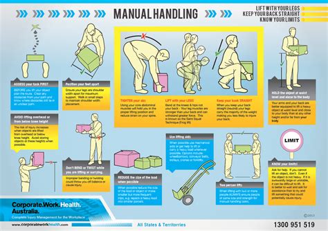 Manual Material Handling Tips