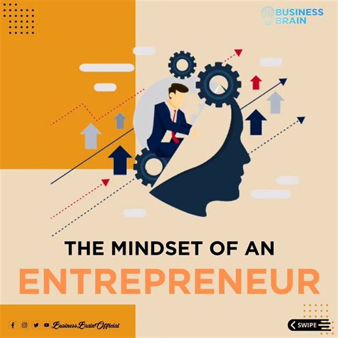 The Mindset Of An Entrepreneur 🧠🤑 Follow For More Business