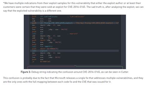 นักสืบไซเบอร์ของแท้ ทีม Check Point I Secure Co Ltd