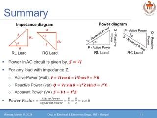 Basic Electric Theory Power In AC Circuits Pptx Basic Electric Theory Power In AC Circuits Pptx