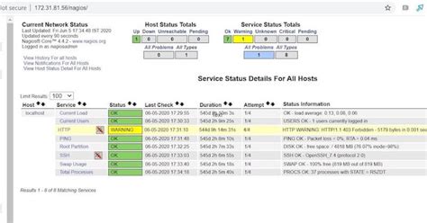 nagios core beginner s guide for 2024