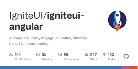 Issues IgniteUI Igniteui Angular GitHub