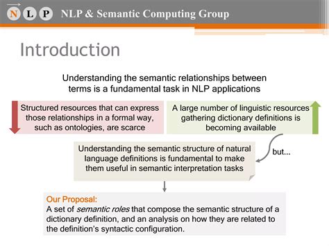 Categorization Of Semantic Roles For Dictionary Definitions Ppt